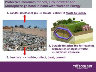 GID - Trisoplast technology and Multriwell system for landfills in ...