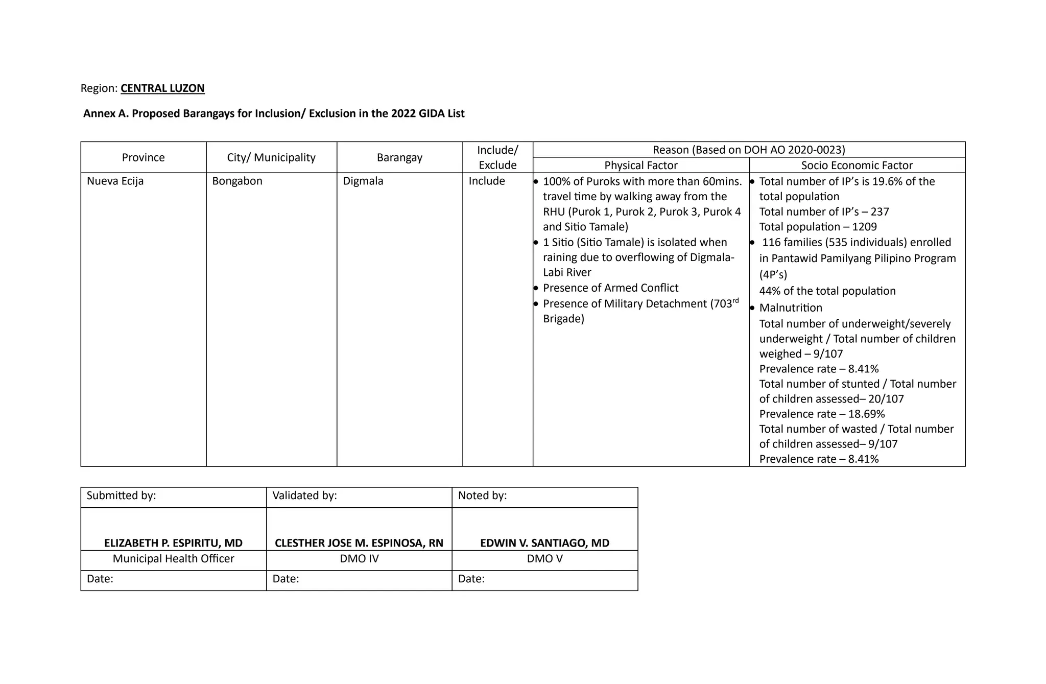 GIDA-Appeal-1-1.docx year 2023-2024...... | DOCX
