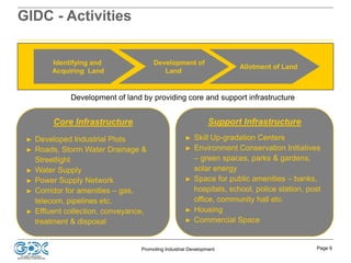GIDC Corporate Presentation Feb 2012 | PPTX