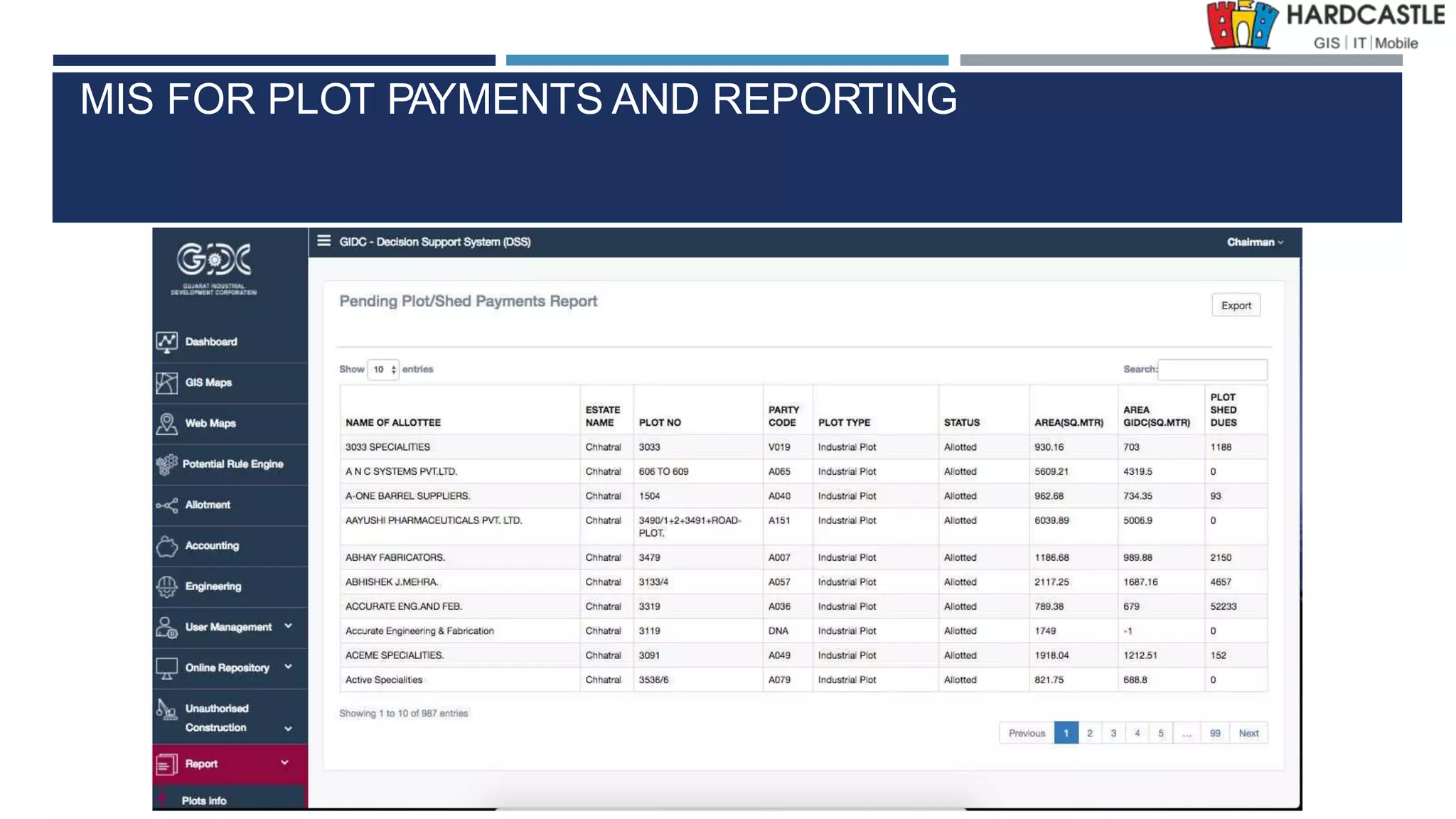 Gis Based Decision Support System Pptx Computer Software And Applications Computing