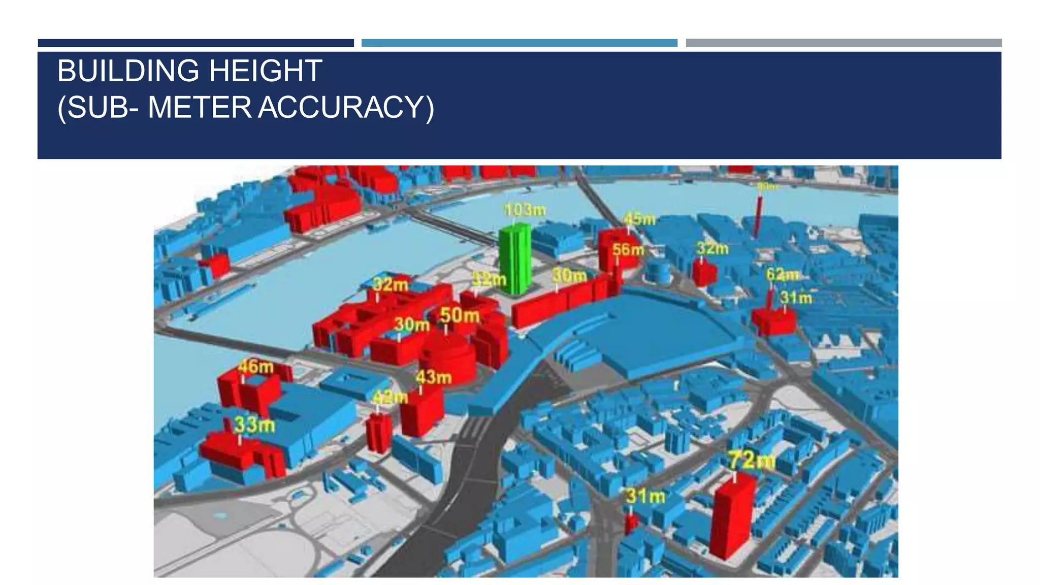 Gis Based Decision Support System Pptx Computer Software And Applications Computing