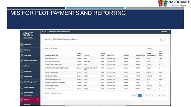 Gis Based Decision Support System Pptx Computer Software And