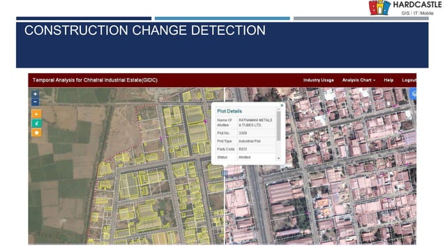 Gis Based Decision Support System Pptx Computer Software And