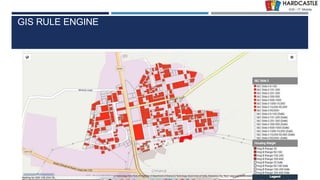 GIS based Decision Support System | PPTX