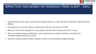 GIS based Decision Support System | PPTX