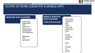 GIS based Decision Support System | PPTX