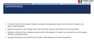 GIS based Decision Support System | PPTX