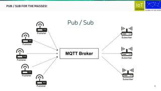An introduction to MQTT - Pub / Sub for the masses | PDF