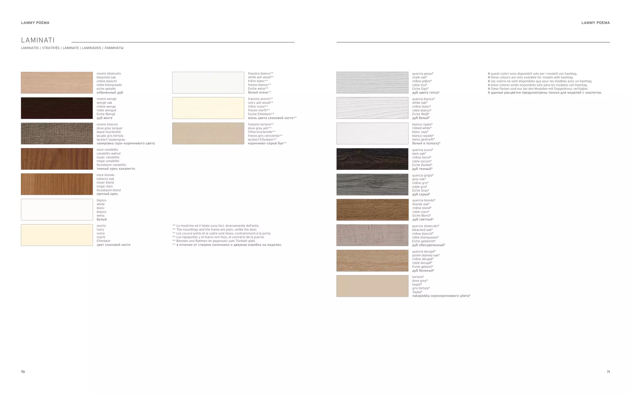 Garofoli : catalogo Gidea collections | MgPortePavimenti | PDF