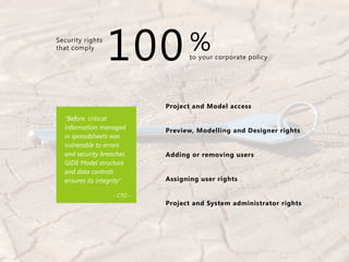 Gide financial modelling software | PDF