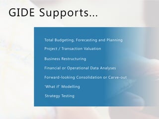 Gide financial modelling software | PDF