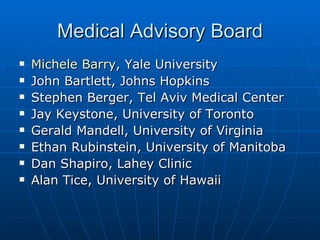 GIDEON Introduction | PPT