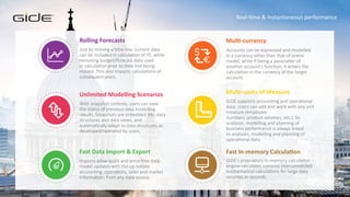 Introducing GIDE Financial Modelling | PPT
