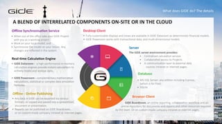 Introducing GIDE Financial Modelling | PPT