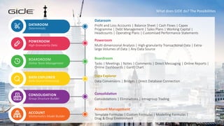 Introducing GIDE Financial Modelling | PPT