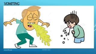 GI Disorders IN CHILDREN HA 3RD YEAR.pptx