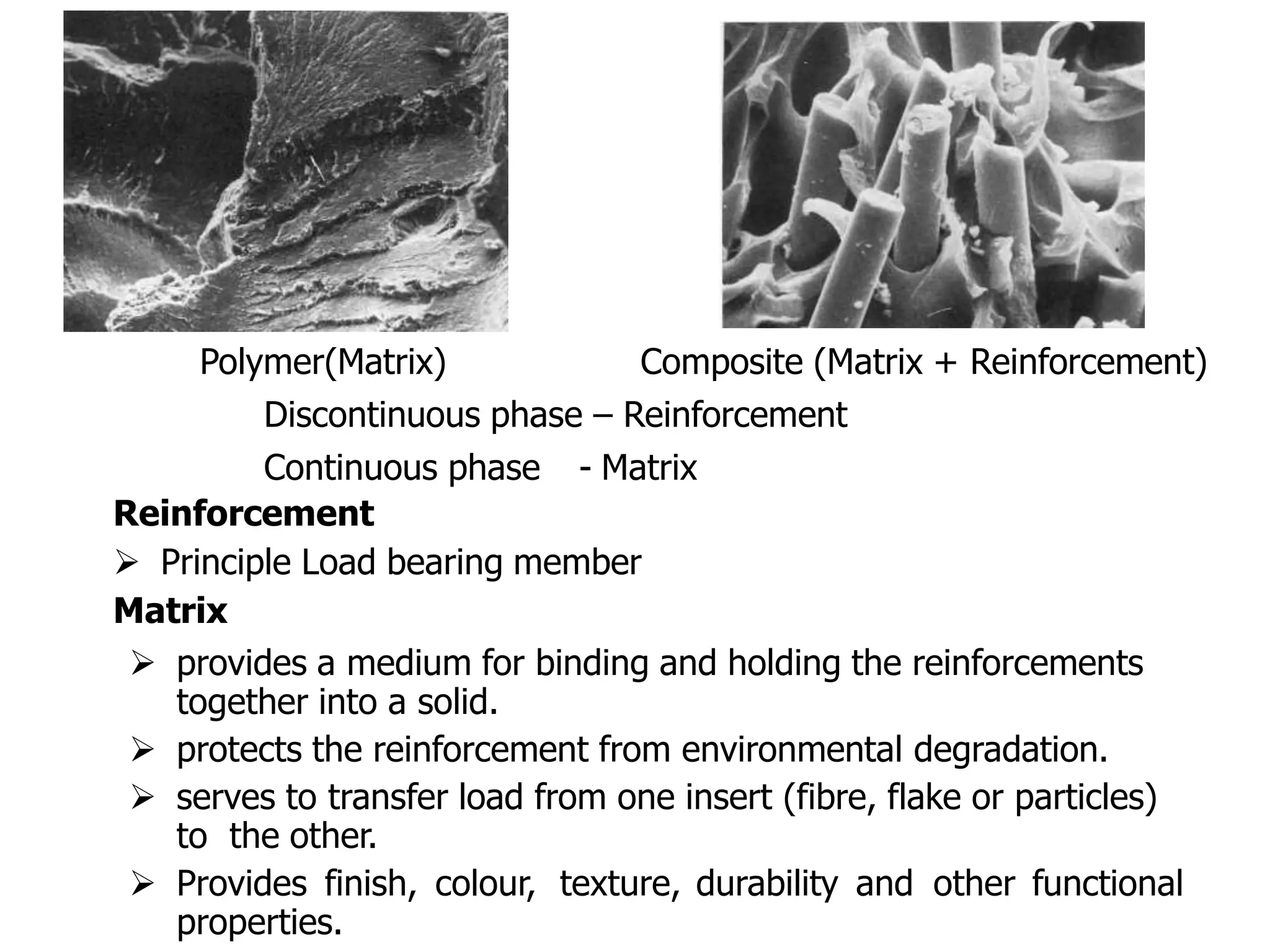 Polymer Matrix Composites – Matrix Resins– Thermosetting resins ...