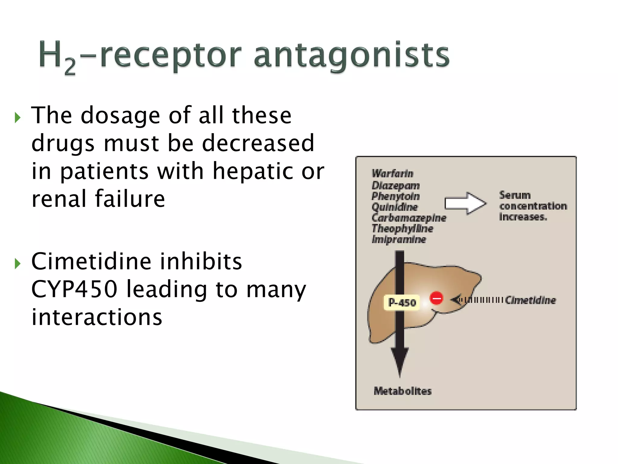 Gastrointestinal drugs - Pharmacology | PDF