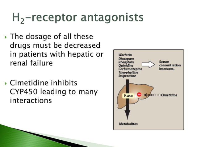 Gastrointestinal drugs - Pharmacology | PDF | Digestive Disorders ...