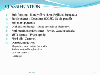 Drugs Used for treatment of Constipation & Diarrhoea | PPTX