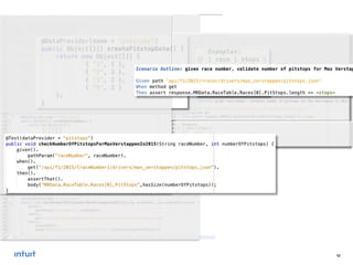Karate for Complex Web-Service API Testing by Peter Thomas | PPTX