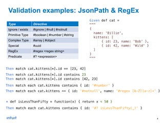 Karate for Complex Web-Service API Testing by Peter Thomas | PPTX