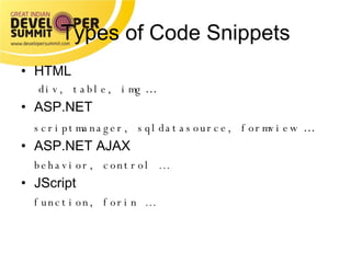 ASP.NET 4.0 Roadmap | PPT