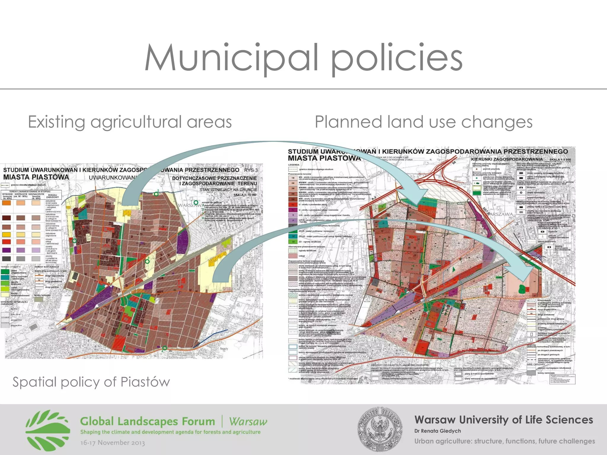 Urban agriculture: structure, functions, future challenges | PDF