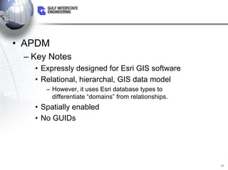 GIS Data Models Explained | PPSX