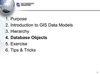 GIS Data Models Explained | PPSX