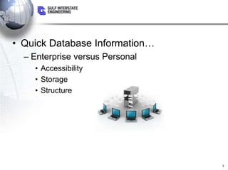 GIS Data Models Explained | PPT