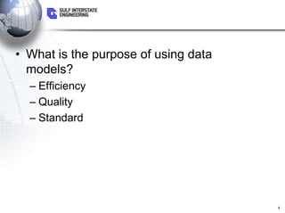 GIS Data Models Explained | PPSX
