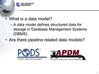 GIS Data Models Explained | PPSX
