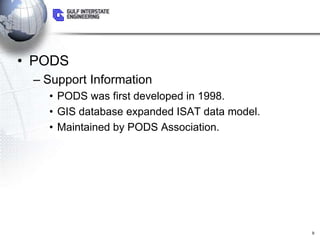 GIS Data Models Explained | PPSX