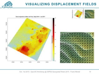 Visualization of Marine Sand Dune Displacements utilizing Modern GPU ...