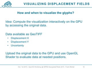 Visualization of Marine Sand Dune Displacements utilizing Modern GPU Techniques. (Franck Michel ...