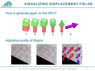 Visualization of Marine Sand Dune Displacements utilizing Modern GPU Techniques. (Franck Michel ...