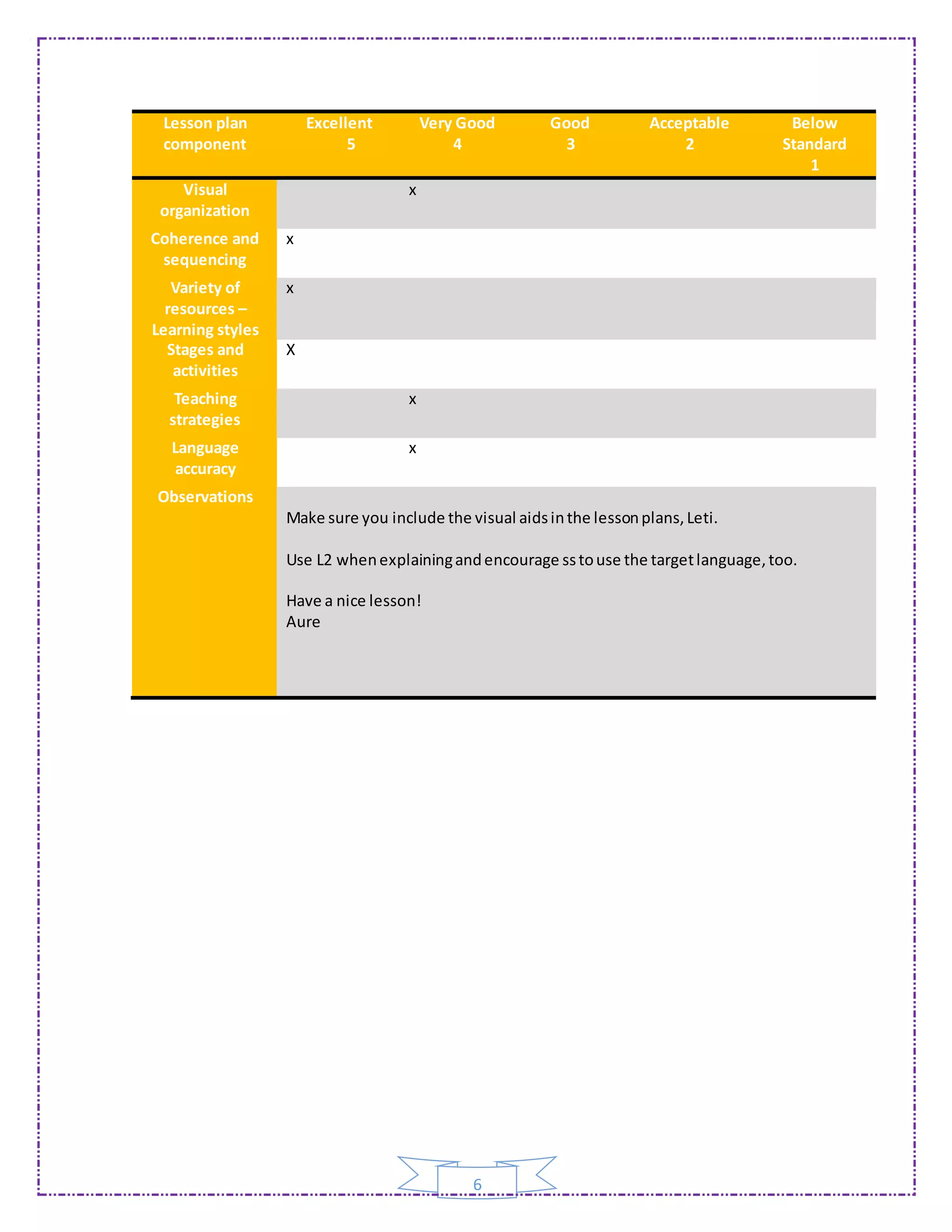 Lesson Plan - Class 4 | DOCX | Educational Assessment | Education