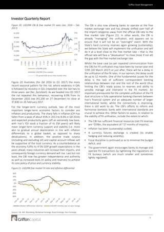 Griffon quarterly report - Iran's Macro Economics dashboard - March ...