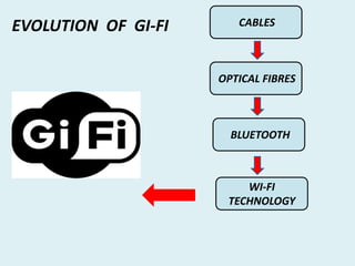 Gi-fi technology | PPTX | Computer Networking | Computing