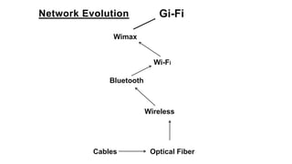 Gi fi technology | PPTX