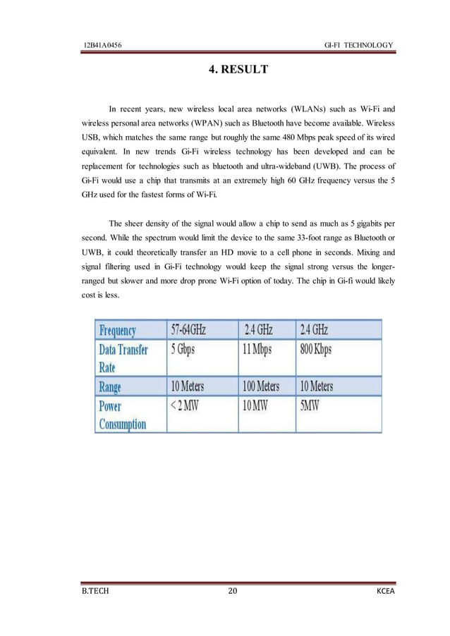 Gifi technology full seminar report | DOCX | Computer Networking | Computing