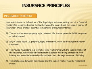 GENERAL INSURANCE @ A GLANCE | PDF