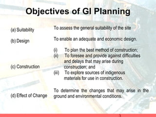 GI For Tunnel Projects | PPT