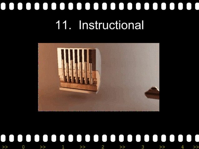 Gifs - Perfect Language Learning Objects | PPT | Programming Languages ...