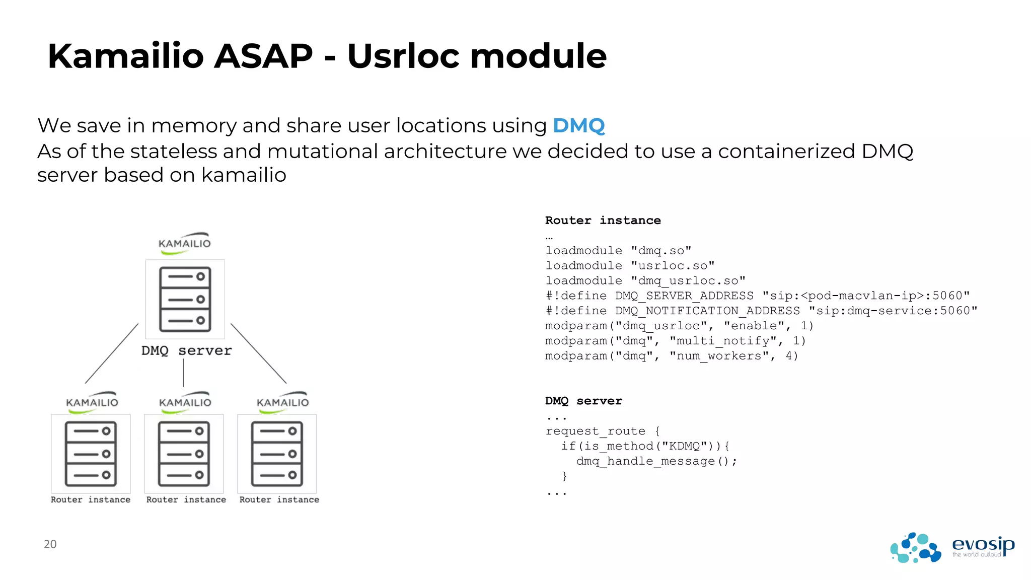 Kamailio With Docker And Kubernetes Pdf