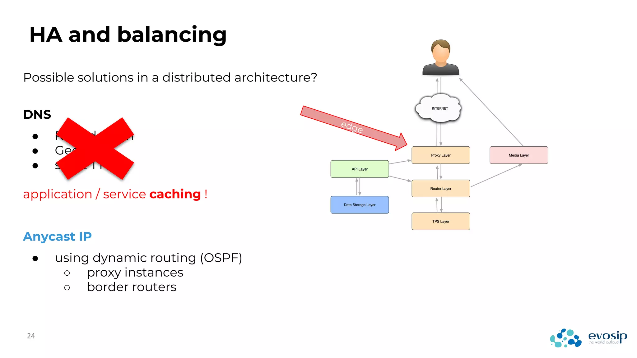 Kamailio With Docker And Kubernetes Pdf