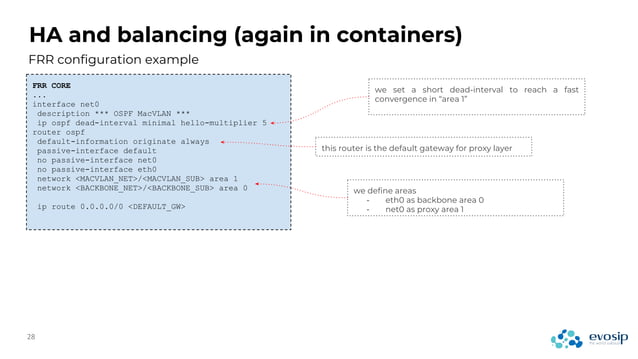 Kamailio With Docker And Kubernetes Pdf