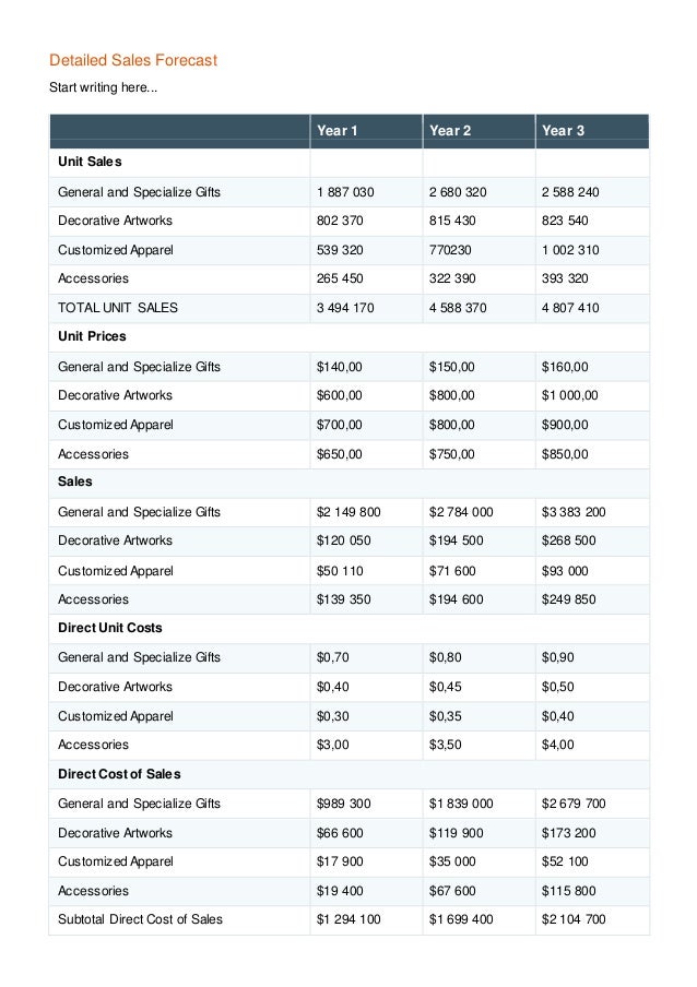 gift-shop-business-plan-example.doc