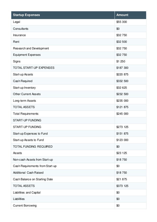 gift-shop-business-plan-example.doc